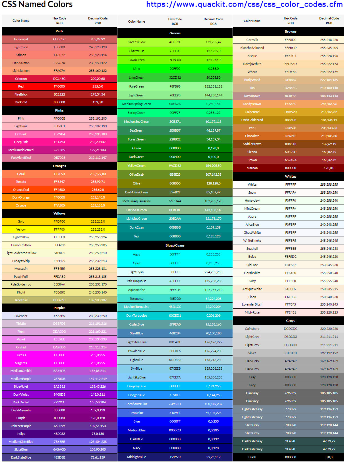 Index of /StudentResourcesII/Handouts